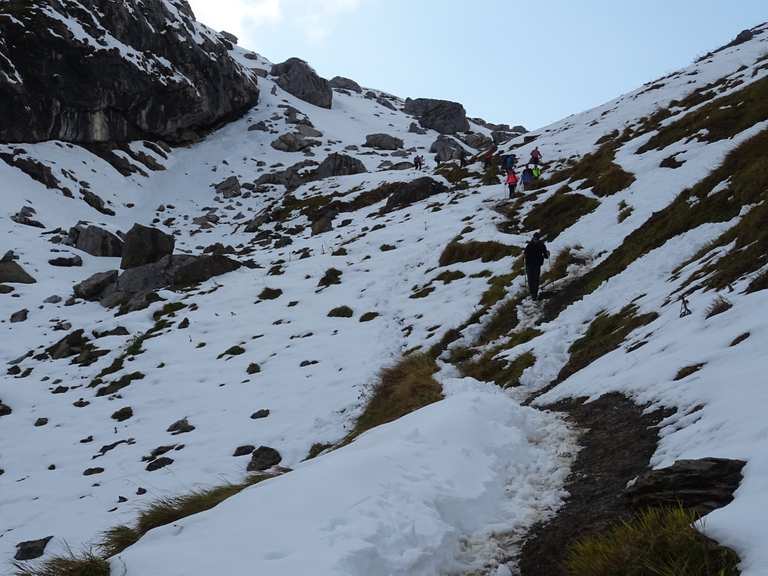 Schweizer Tor Routes for Walking and Hiking | Komoot