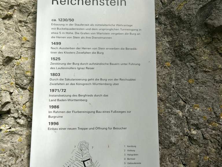 Ruine Reichenstein: Wanderungen und Rundwege | komoot