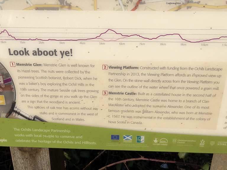 Menstrie Wood, Hillfoots Central Scotland - Cycle Routes and Map | Komoot