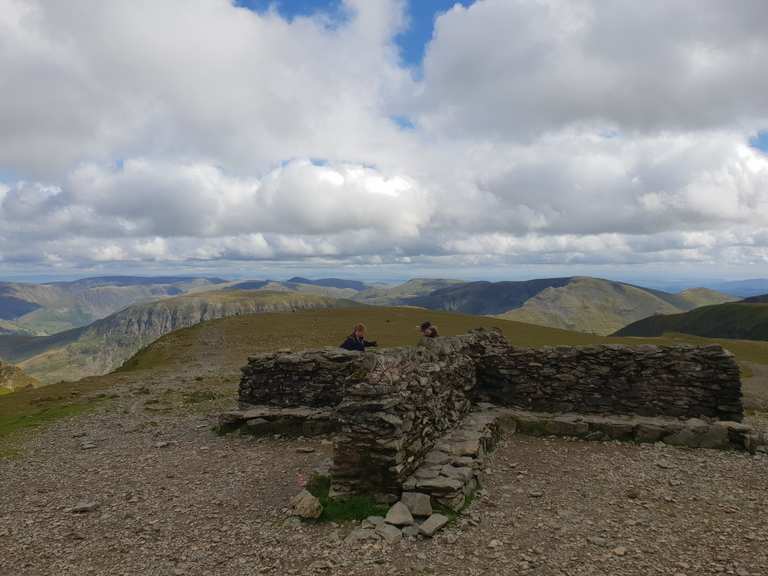 Helvellyn Routes for Walking and Hiking | Komoot