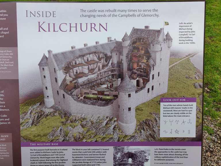 Kilchurn Castle Routes for Walking and Hiking | Komoot