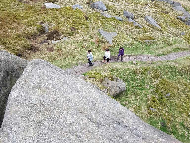 Edale Rocks Routes for Walking and Hiking | Komoot