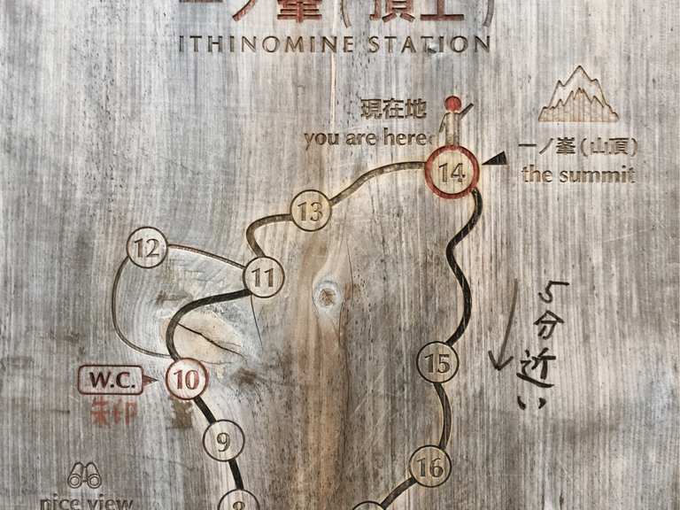 Ichinomine Summit and Kamisha Shinseki Shrine (Mount Inari) Routes for ...