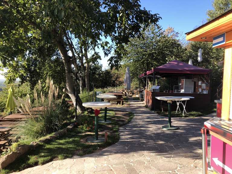 Zeter Berghaus - Mit tollem Ausblick: Wanderungen und Rundwege | komoot