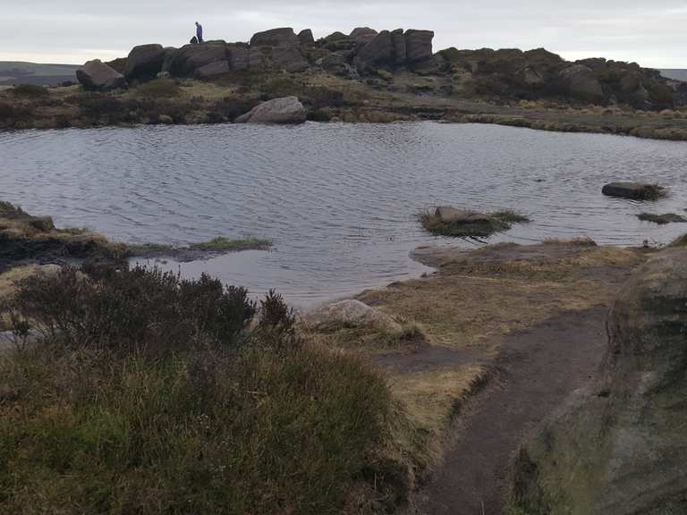 Doxey Pool Routes for Walking and Hiking | Komoot