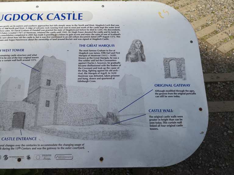 Mugdock Castle Routes for Walking and Hiking | Komoot