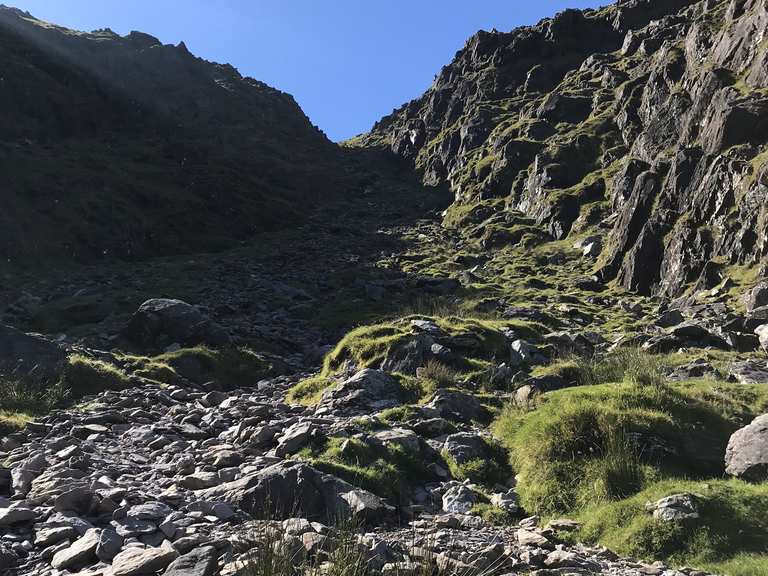 Devil's Ladder Routes for Walking and Hiking | Komoot