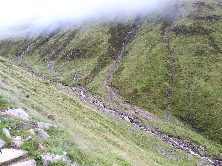 Ben Nevis Mountain Path Routes for Walking and Hiking | Komoot