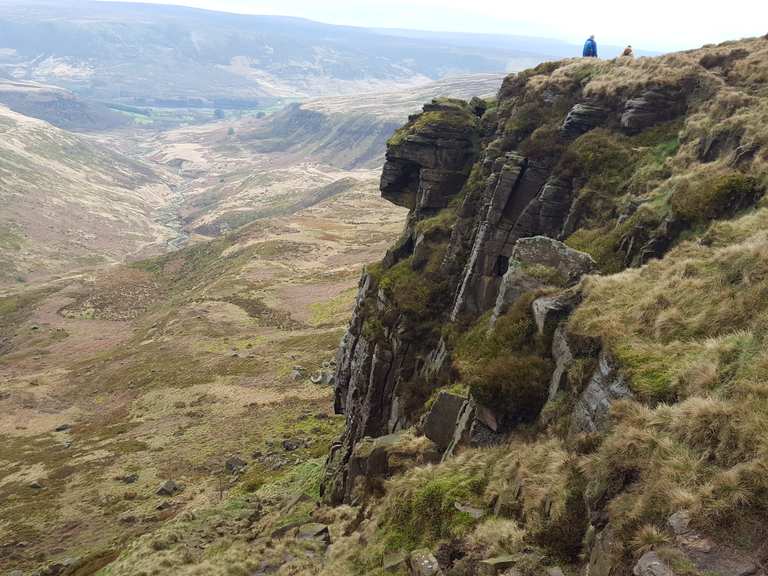 Laddow Rocks Routes for Walking and Hiking | Komoot