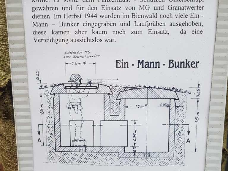 Ein-Mann-Bunker: Wanderungen und Rundwege | komoot