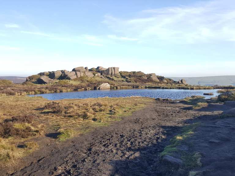 Doxey Pool Routes for Walking and Hiking | Komoot