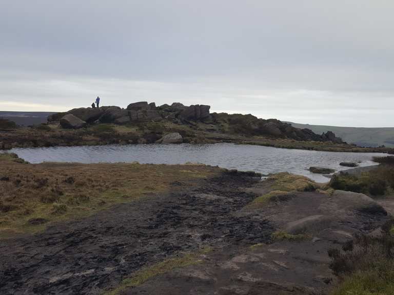 Doxey Pool Routes for Walking and Hiking | Komoot