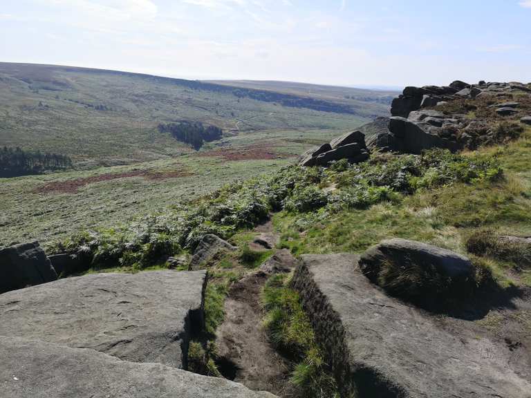 Higger Tor Routes for Walking and Hiking | Komoot