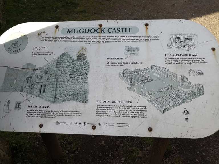 Mugdock Castle Routes for Walking and Hiking | Komoot
