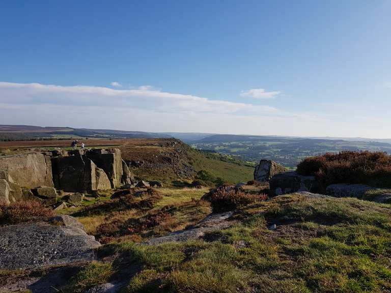 Curbar Edge Routes for Walking and Hiking | Komoot
