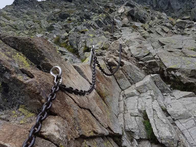 Rysy Summit – Hikes & How to Get There | Komoot