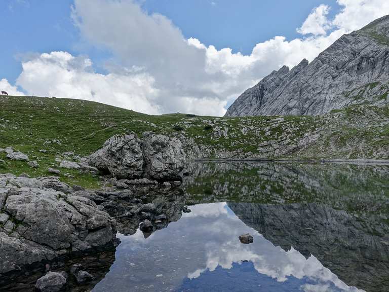 Stuibensee: Wanderungen und Rundwege | komoot