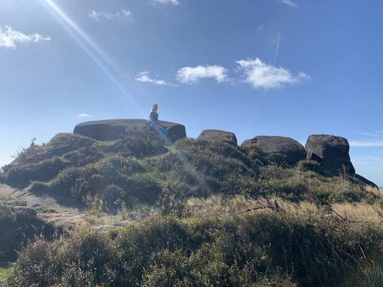 Doxey Pool Routes for Walking and Hiking | Komoot