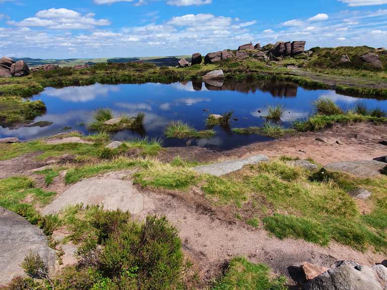 Doxey Pool Routes for Walking and Hiking | Komoot