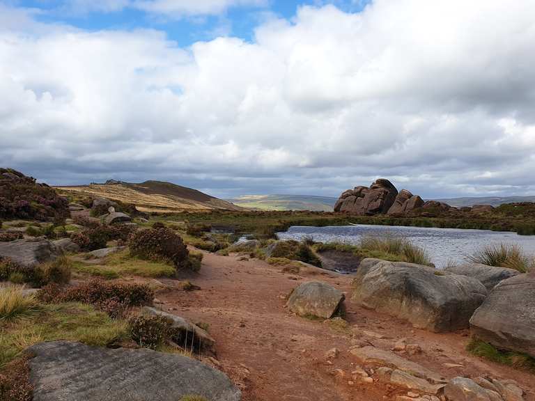 Doxey Pool Routes for Walking and Hiking | Komoot
