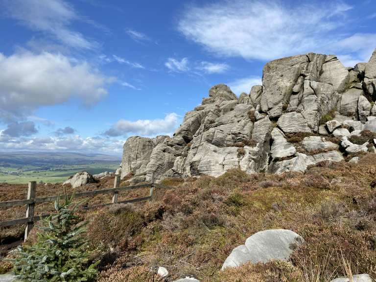 Simon's Seat Routes for Walking and Hiking | Komoot