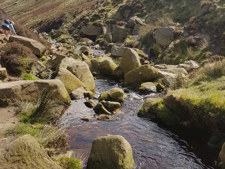 Grindsbrook Clough Routes for Walking and Hiking | Komoot