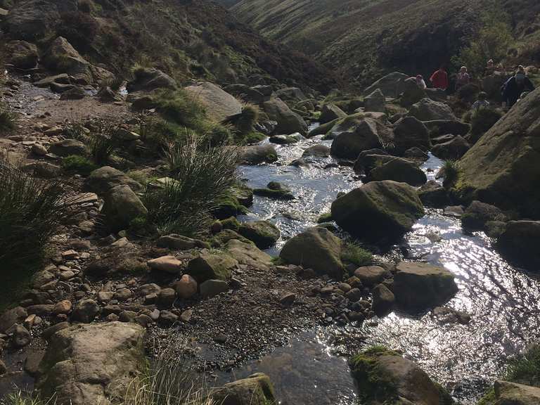 Grindsbrook Clough Routes for Walking and Hiking | Komoot