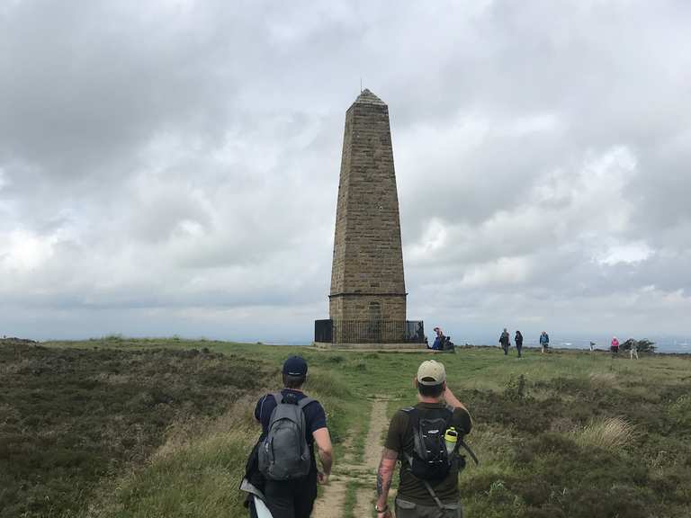 Captain Cook's Monument - North Yorkshire, England | Hiking Tips ...