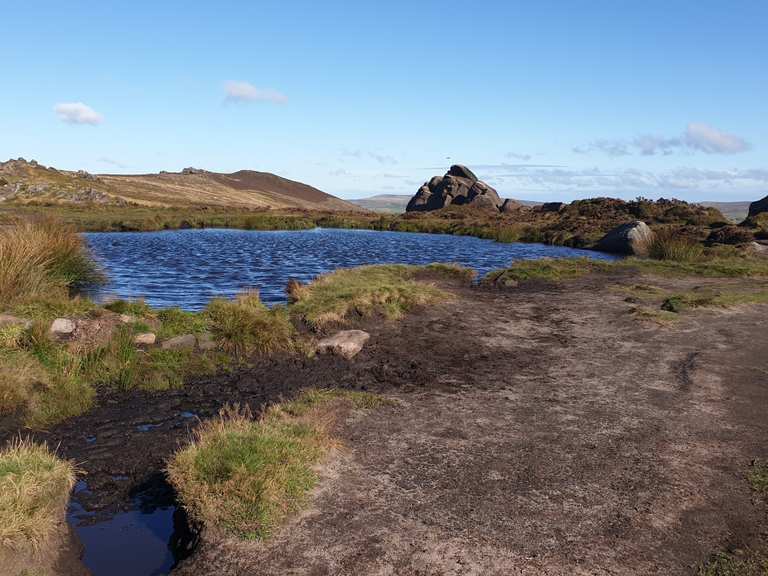 Doxey Pool Routes for Walking and Hiking | Komoot