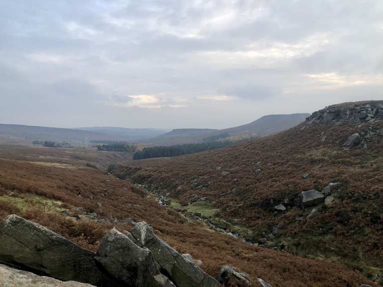 Burbage Valley - Sentiers et pistes de VTT | Komoot