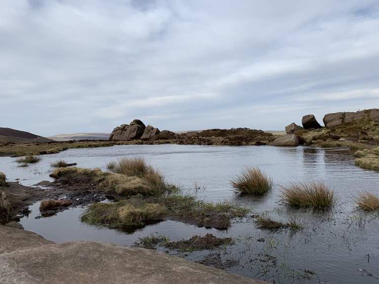 Doxey Pool Routes for Walking and Hiking | Komoot