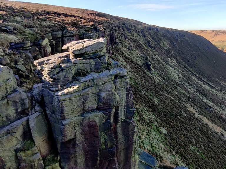 The Trinnacle Routes for Walking and Hiking | Komoot