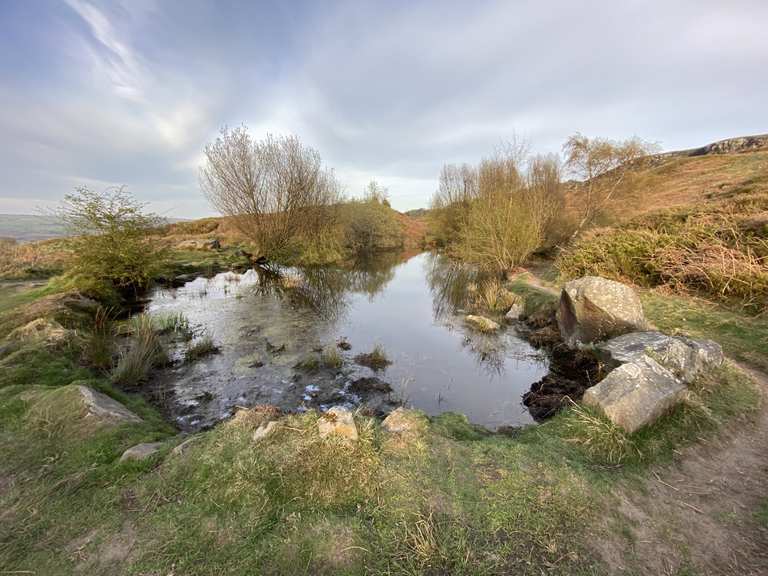 White Wells Routes for Walking and Hiking | Komoot