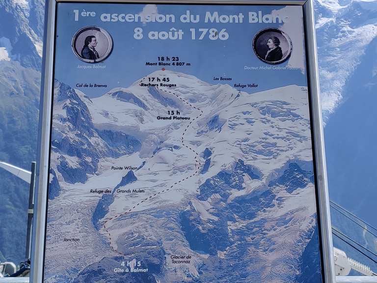 View of Mont Blanc from Le Brévent – Hikes & How to Get There | Komoot