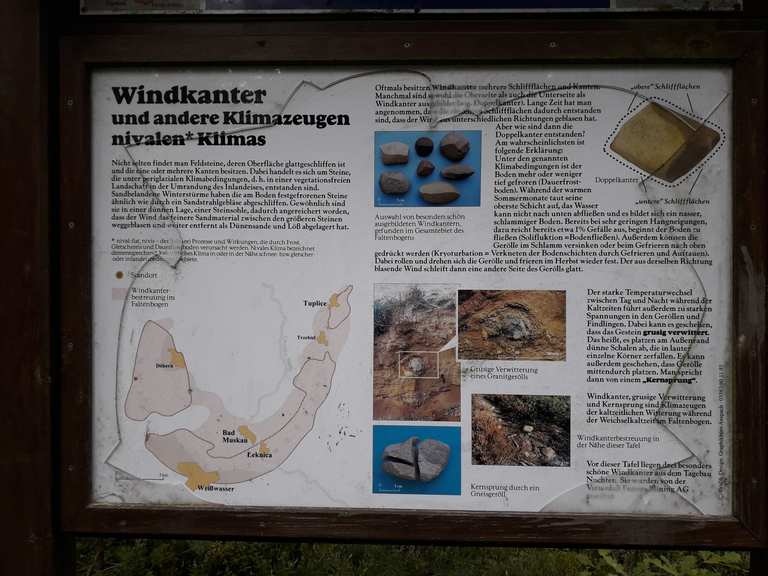 Windkanter : Radtouren und Radwege | komoot