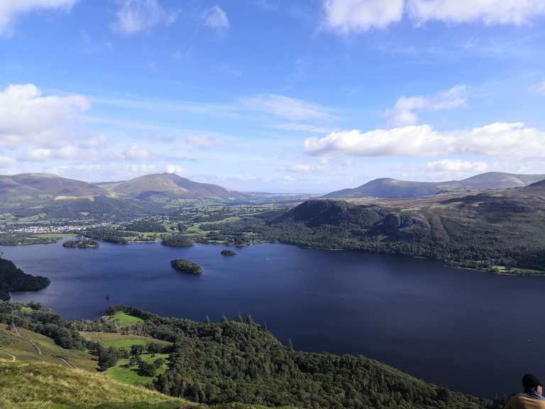 Catbells Summit Routes for Walking and Hiking | Komoot