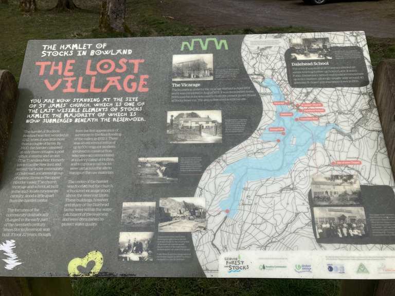 Stocks reservoir Routes for Walking and Hiking | Komoot