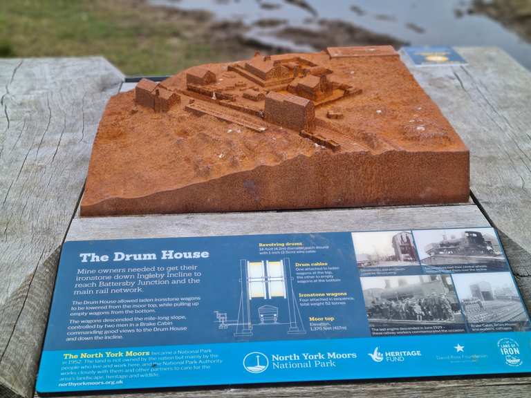Ingleby Incline and Round Hill loop from Clay Bank — North York Moors ...