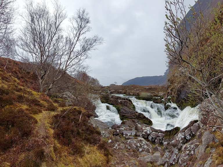 Falls of Balgy: Wanderungen und Rundwege | komoot