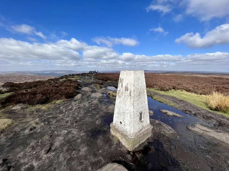 Stanage Edge loop from Hook's Car — Peak District National Park | run ...