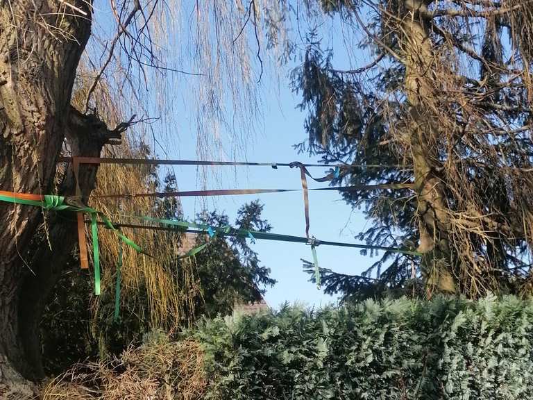 Ruland`s Zehnthof : Radtouren und Radwege | komoot