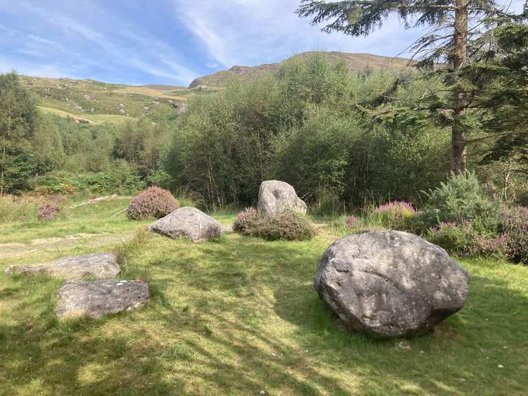 Bonane Heritage Park Stone Circle and Standing Stones – Cycling Routes ...