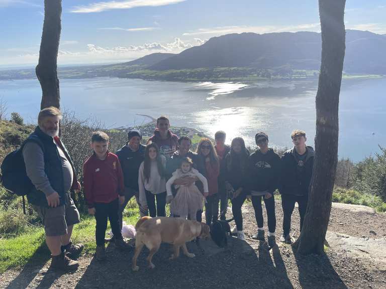 Kodak Corner (Viewpoint) Routes for Walking and Hiking | Komoot