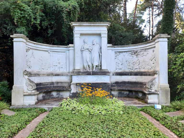 Lippert Family Mausoleum (Ohlsdorf Cemetery) Routes for Walking and ...