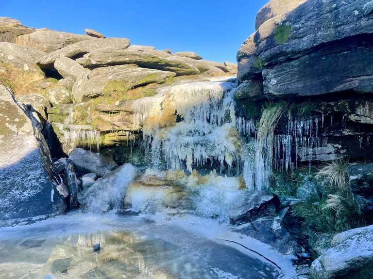 Kinder Downfall Waterfall Routes for Walking and Hiking | Komoot