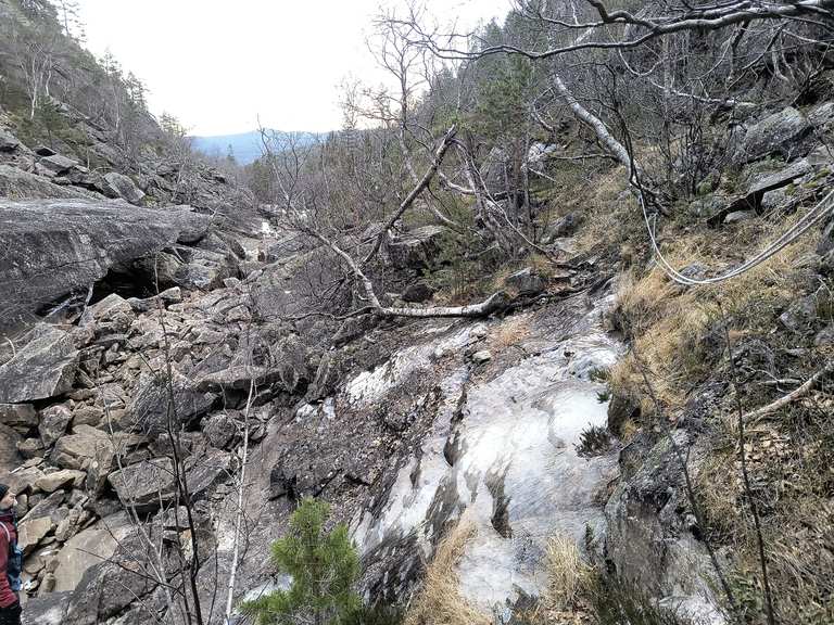 Trail through the gorge Routes for Walking and Hiking | Komoot