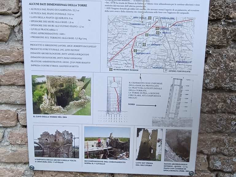 Torrate Medieval Tower - Mountain Bike Trails & Tracks | Komoot