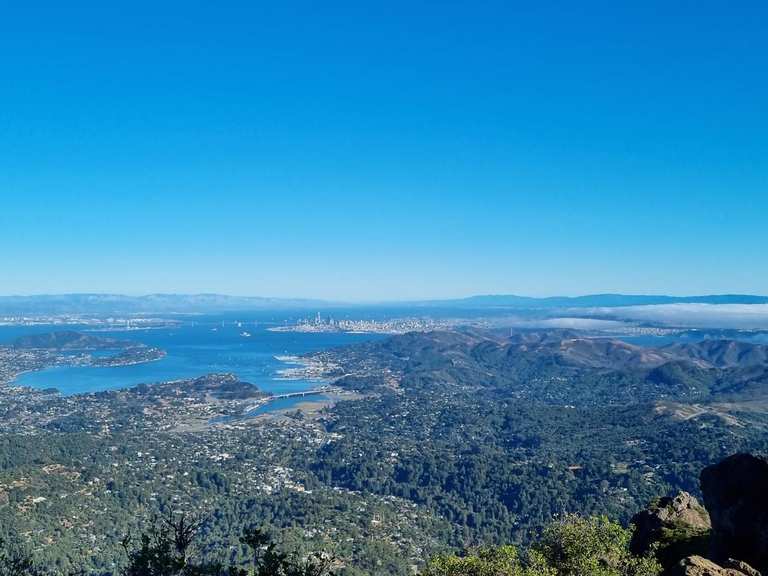 Muir Woods to Mount Tamalpais — Muir Woods National Monument ...