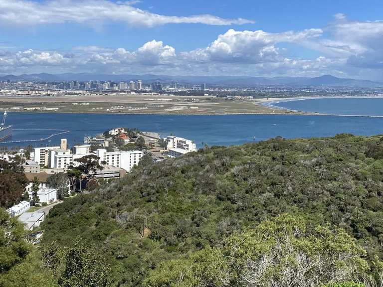 The best cycling routes in Cabrillo National Monument | Komoot