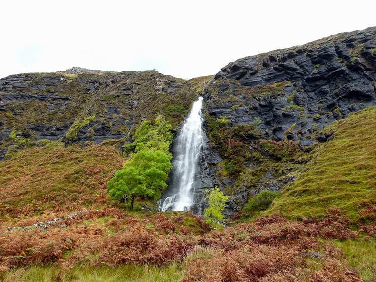 Top 20 Waterfalls in Scotland | Komoot